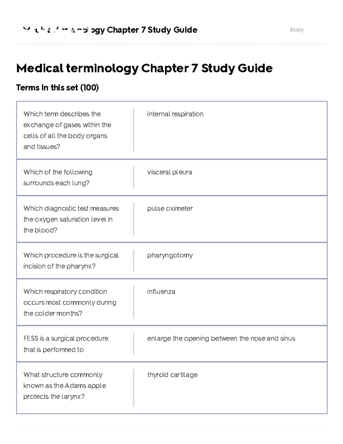 Medical Terminology Quizes and Tests Flashcards Quizlet - Medical ...