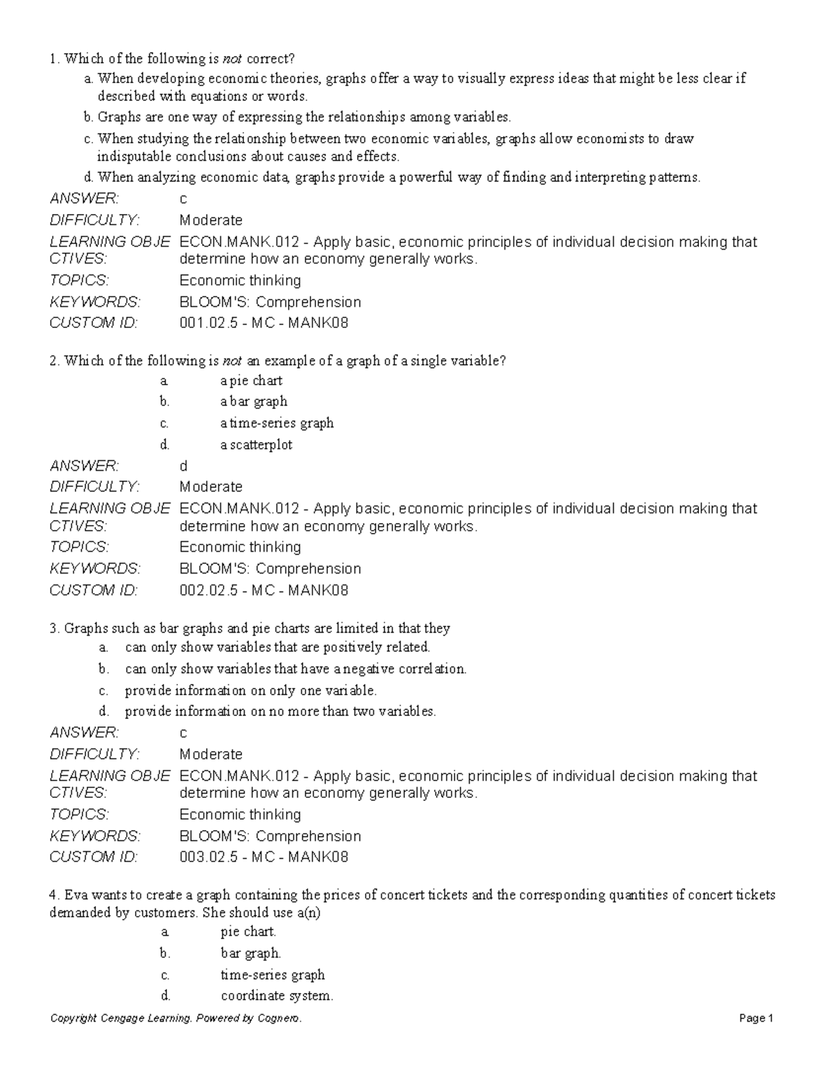 Sec 2.5 MC Graphing: A Brief Review for ECON.MANK.012 - Studocu