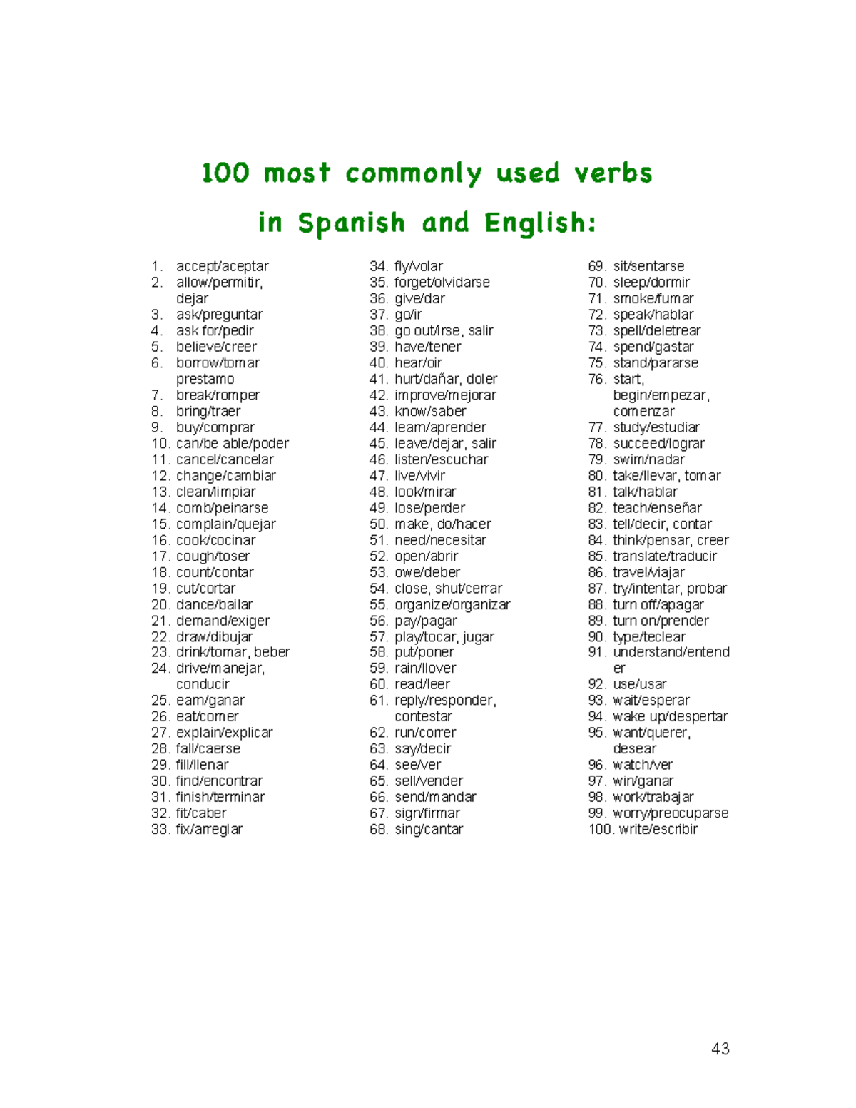 100 Most Commonly Used Verbs in Spanish & English - V2 - Studocu