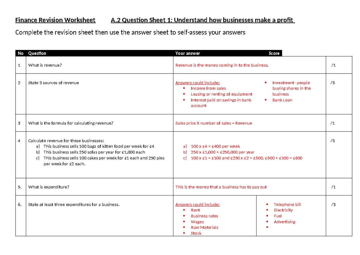 Finance Revision Worksheet A.2: Profit & Revenue Calculations - Studocu