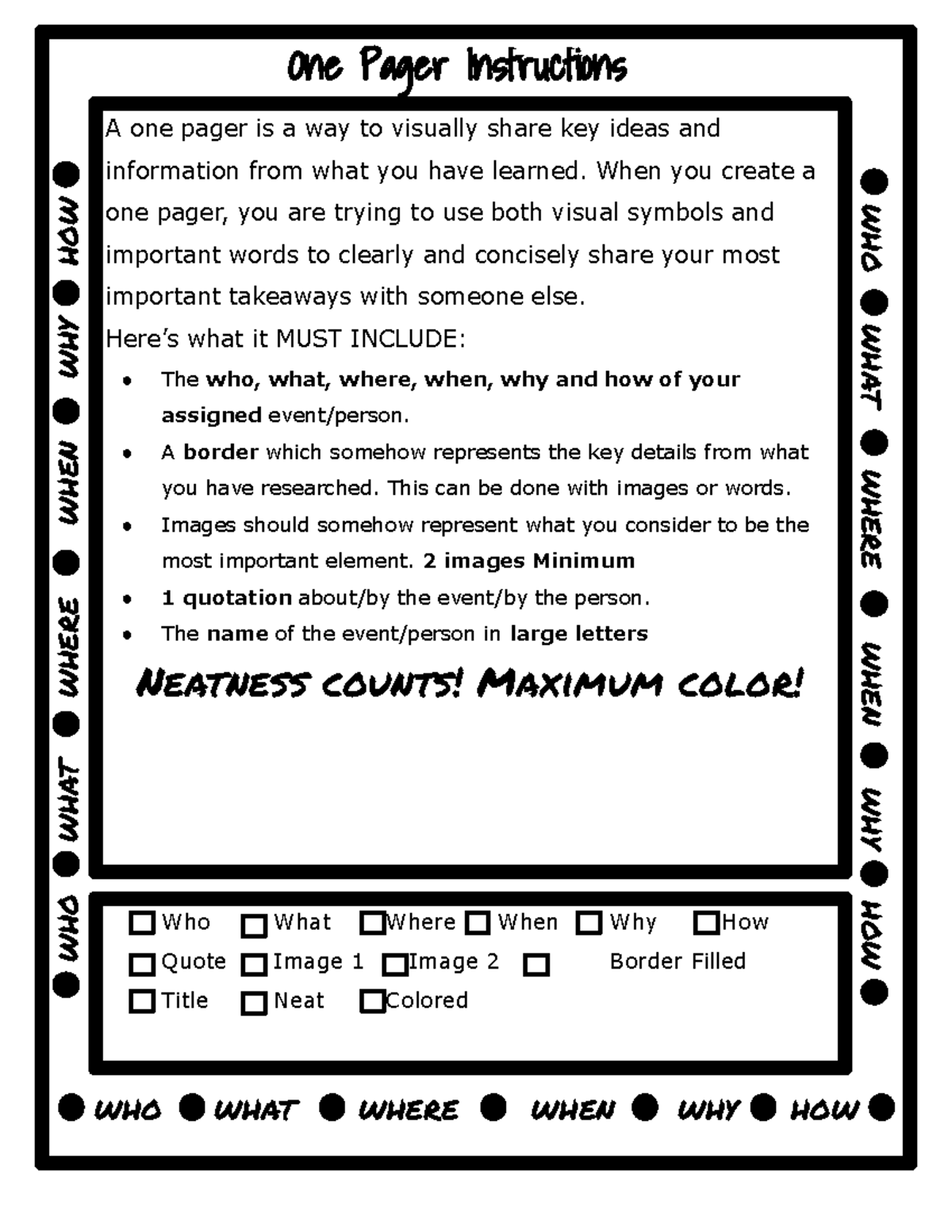 One Pager-Instuctions and Examples ONLY - A one pager is a way to ...