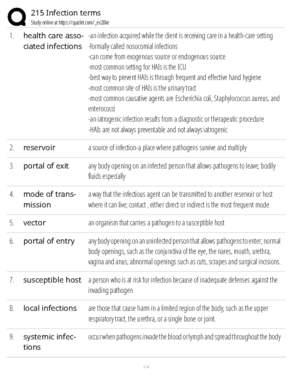 215 Infection Control Terms - Module 3 Study Guide - Studocu