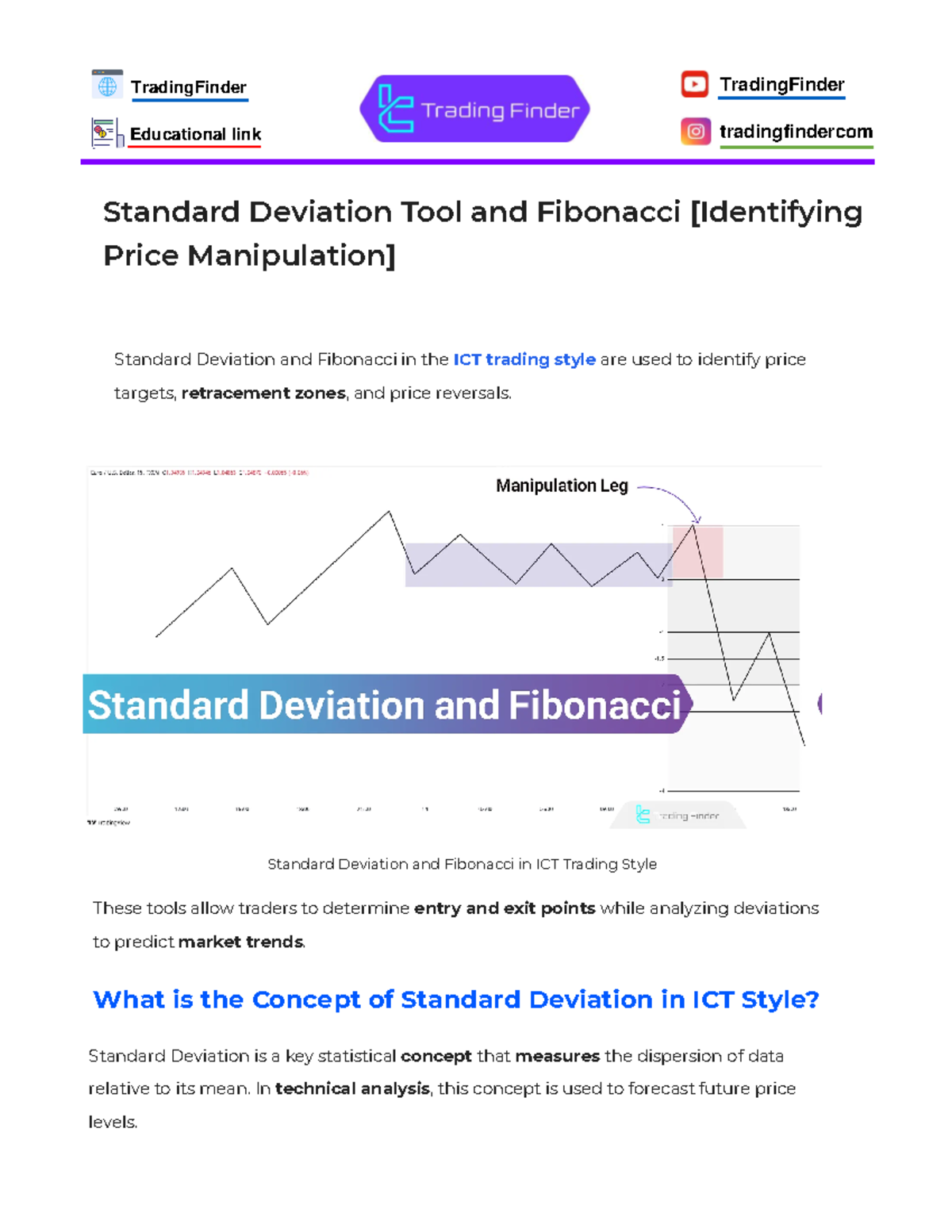 Standard Deviation & Fibonacci in ICT Trading: Price Manipulation ...