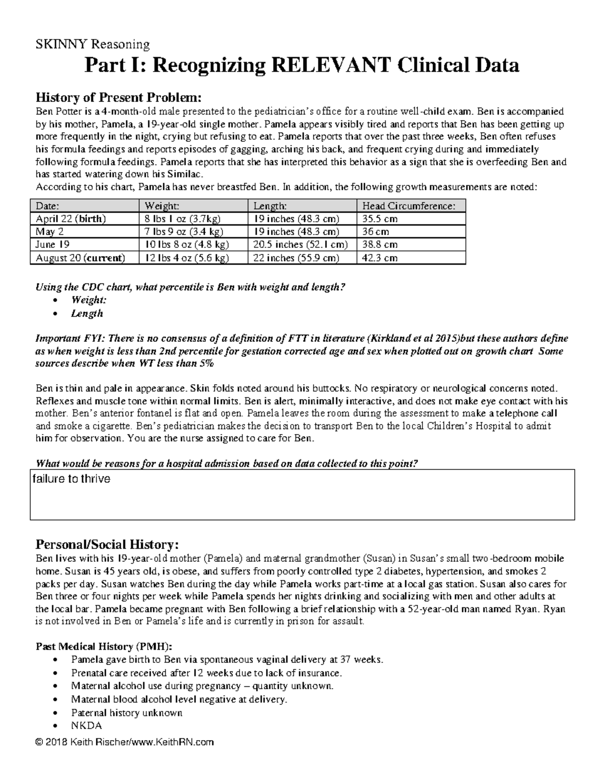 FTT Keith RN - failure to thrive - SKINNY Reasoning Part I: Recognizing ...