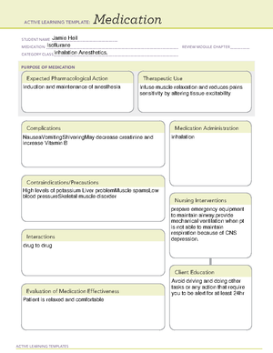 Spironolactone - medication card - ACTIVE LEARNING TEMPLATES Medication ...