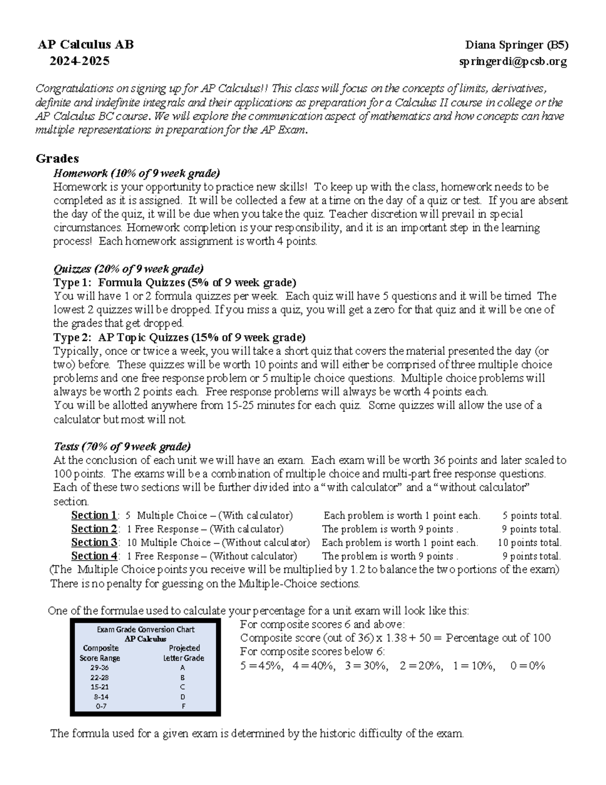 AP Calc AB Syllabus for 2024-2025: Important Details and Grading - Studocu