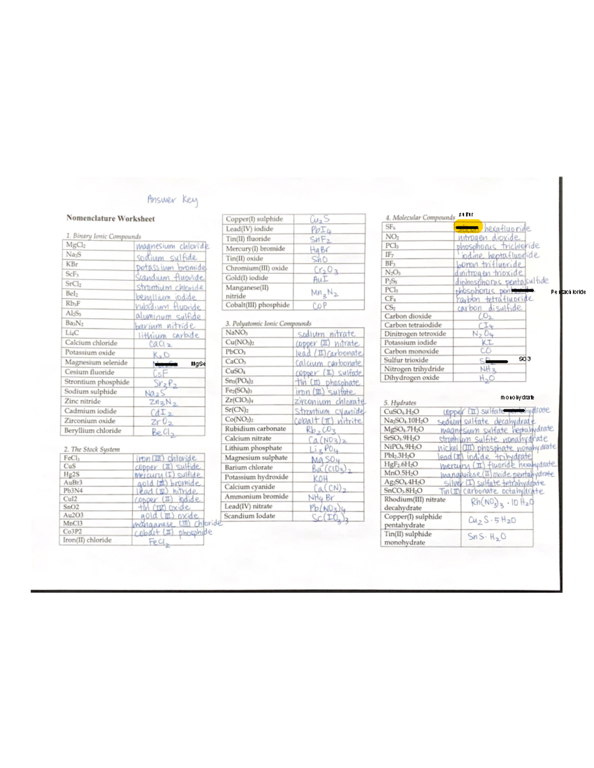 Answer Key Mixed Nomenclature Worksheet (Corrected) - Answer key ...