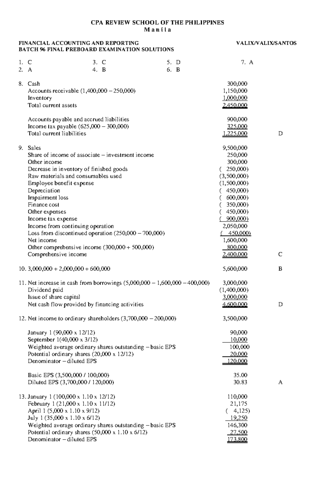Batch 96 FAR Final Preboard Exam Solutions and Answers - Studocu