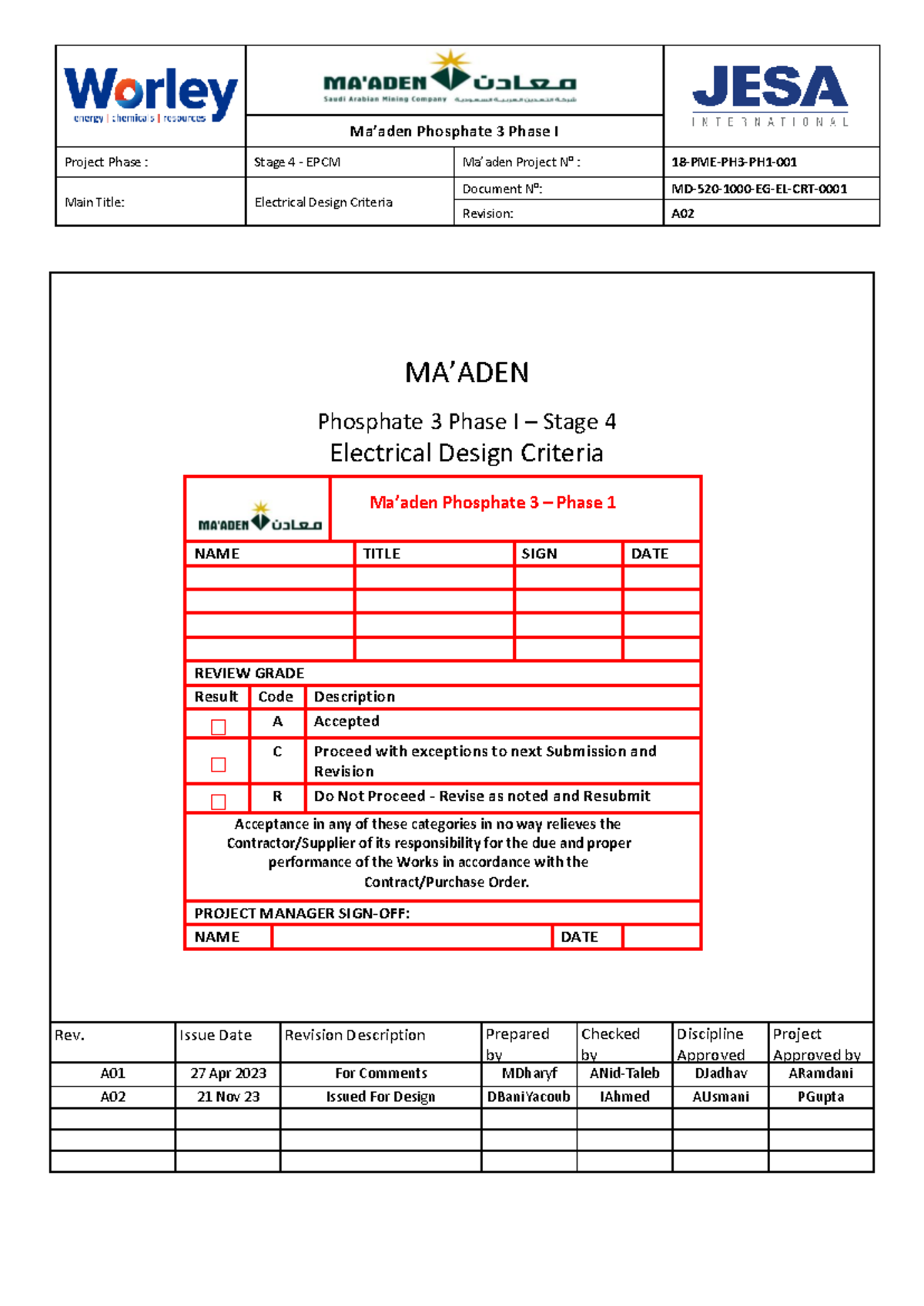 Phosphate 3 Phase I Project: Stage 4 EPCM Electrical Design Criteria ...