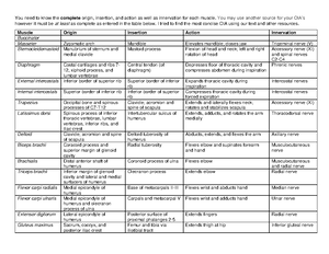 Cell membrane and tonicity worksheet Key - NAME__________ ANSWER KEY