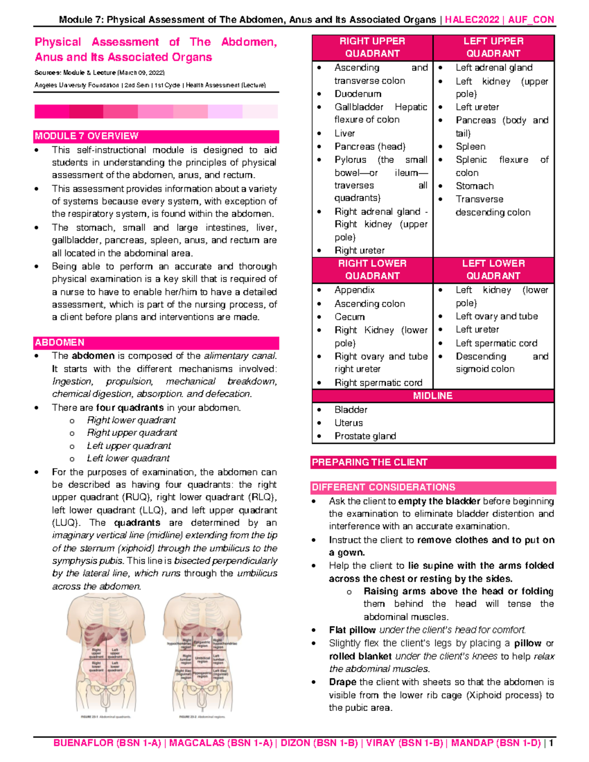 HA LEC Module 7 - Physical Assessment of Abdomen & Anus - Studocu