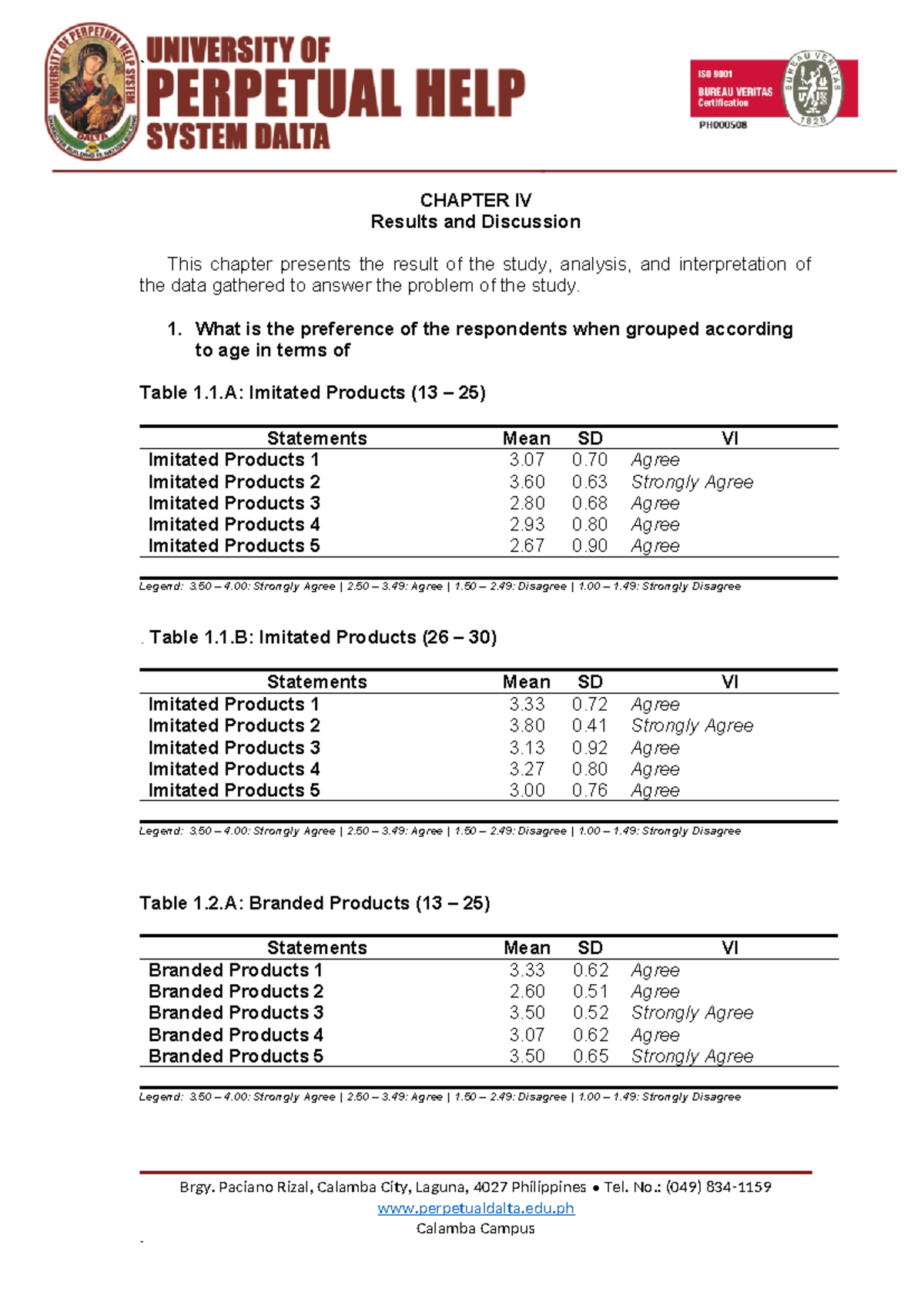 Brand - jdndnsns nsnsnsns - CHAPTER IV Results and Discussion This ...