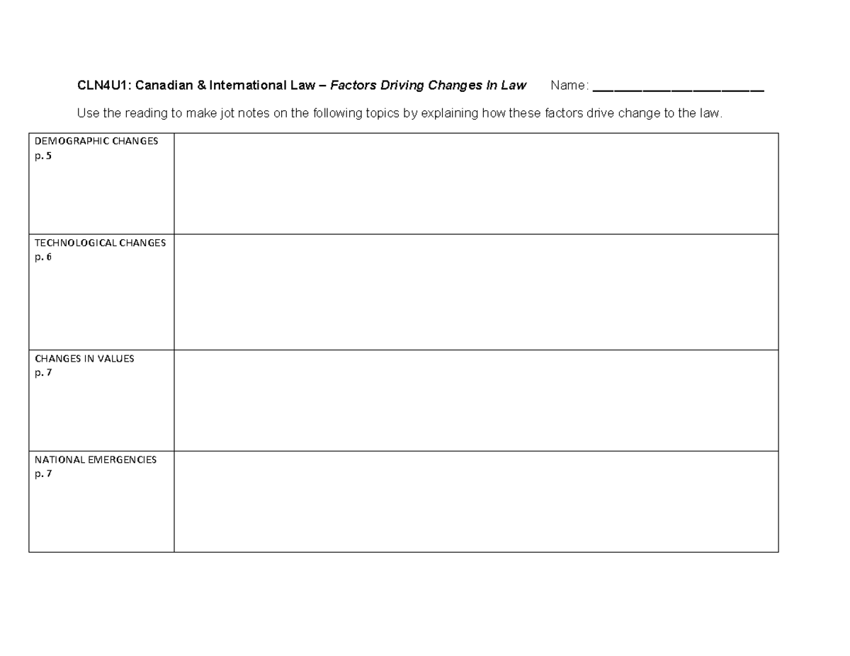 CLN4U1: Factors Driving Legal Change in Canadian International Law ...