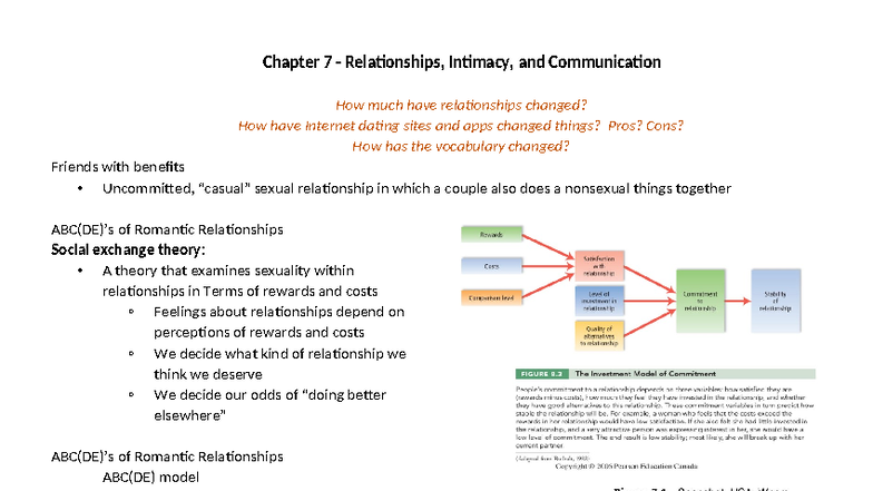 Chapter 7 FULL Notes: Relationships, Intimacy & Communication - Studocu