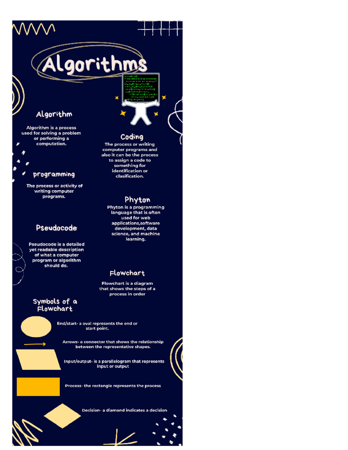 Flowchart - #Find the sum of two numbers 1. Start 2. Ask for number 1 3 ...