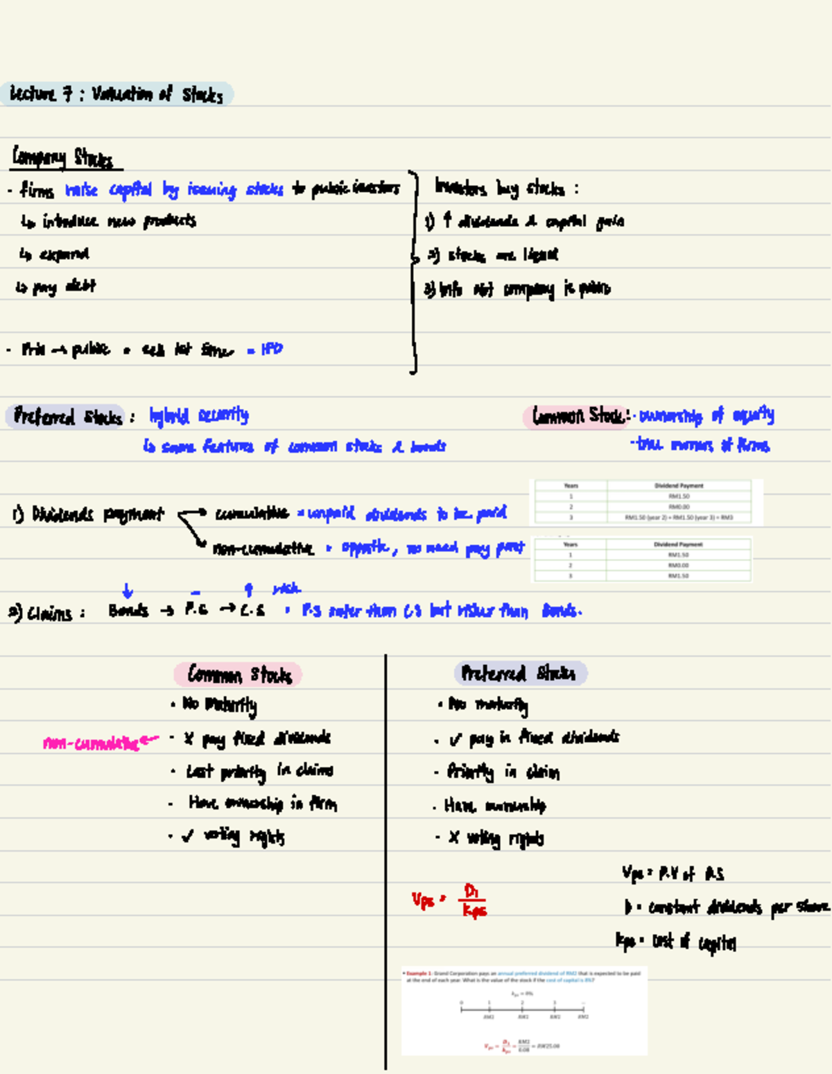 BFW1001 Lecture 7: Stocks Valuation Final Exam Notes - Studocu