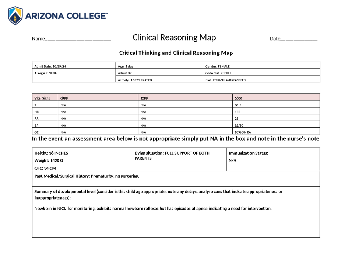 PEDs Clinical Map #1: Critical Thinking in NICU Assessment - Studocu
