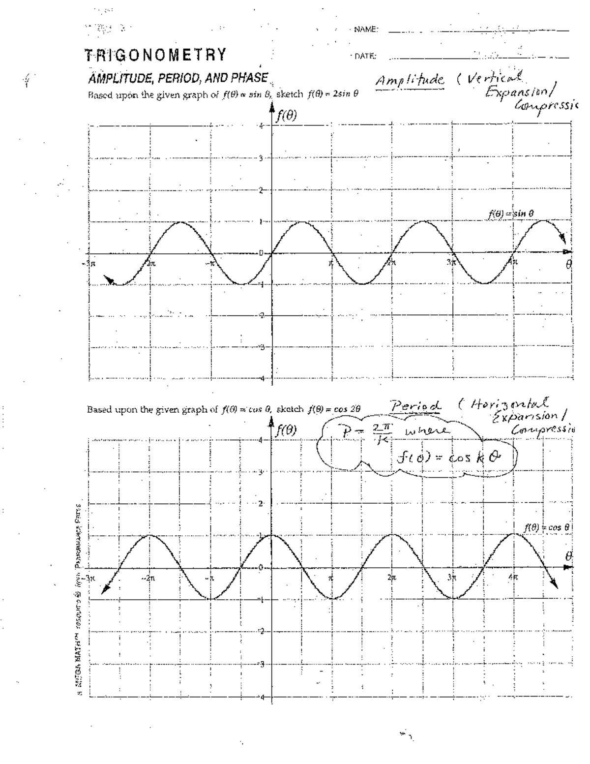 Trigonometry Amplitude, Period, and Phase Graphs (Amp-PS-VD) - Studocu