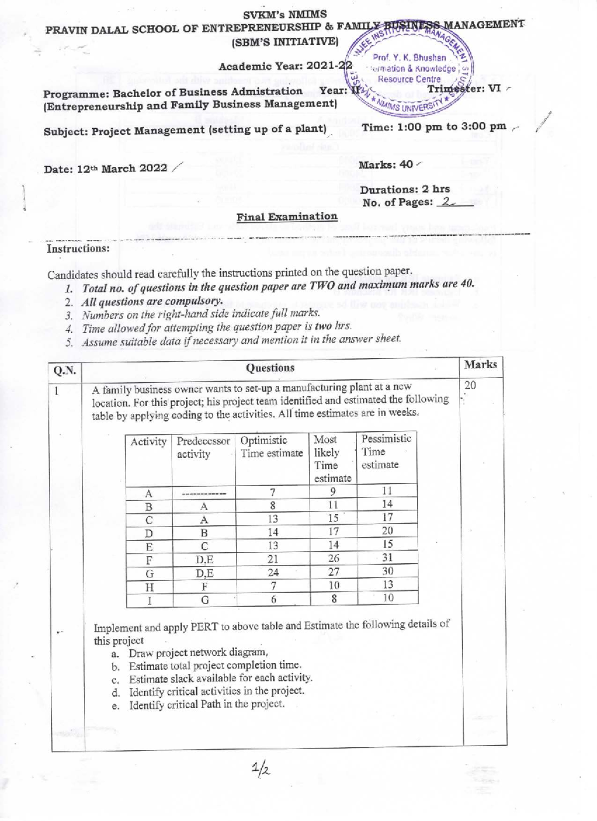 Project Management Final Exam - NMIMS BBA (Entrepreneurship) - Studocu
