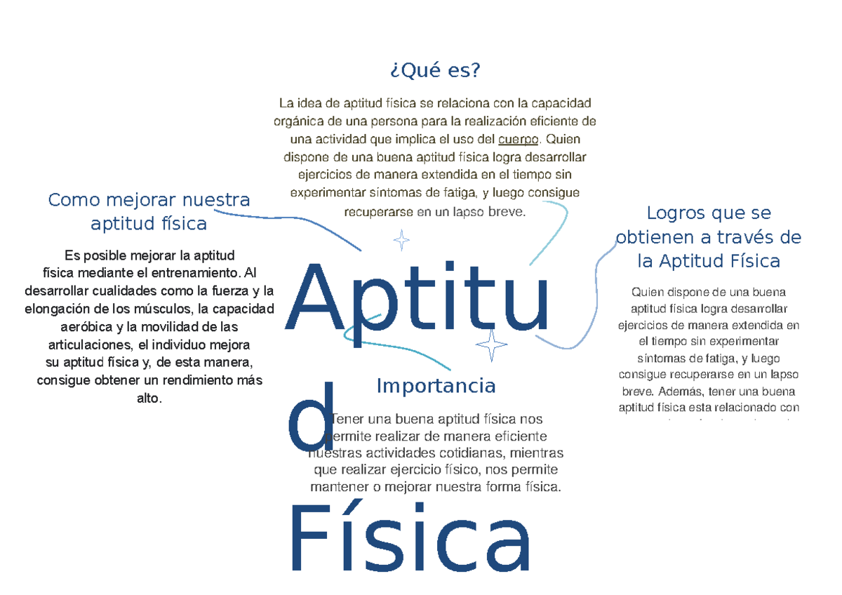 Importancia De La Aptitud Física