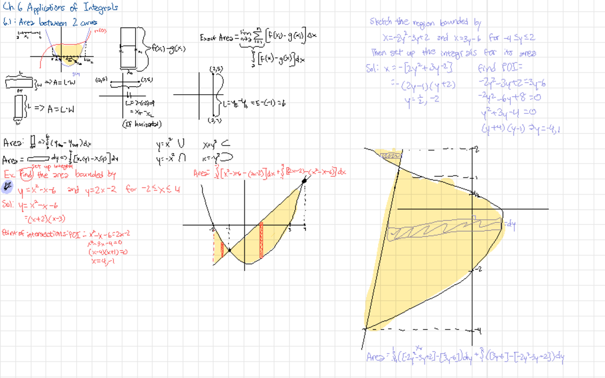 Ch. 6 Math - Applications of Integrals: Area Between Curves - Studocu