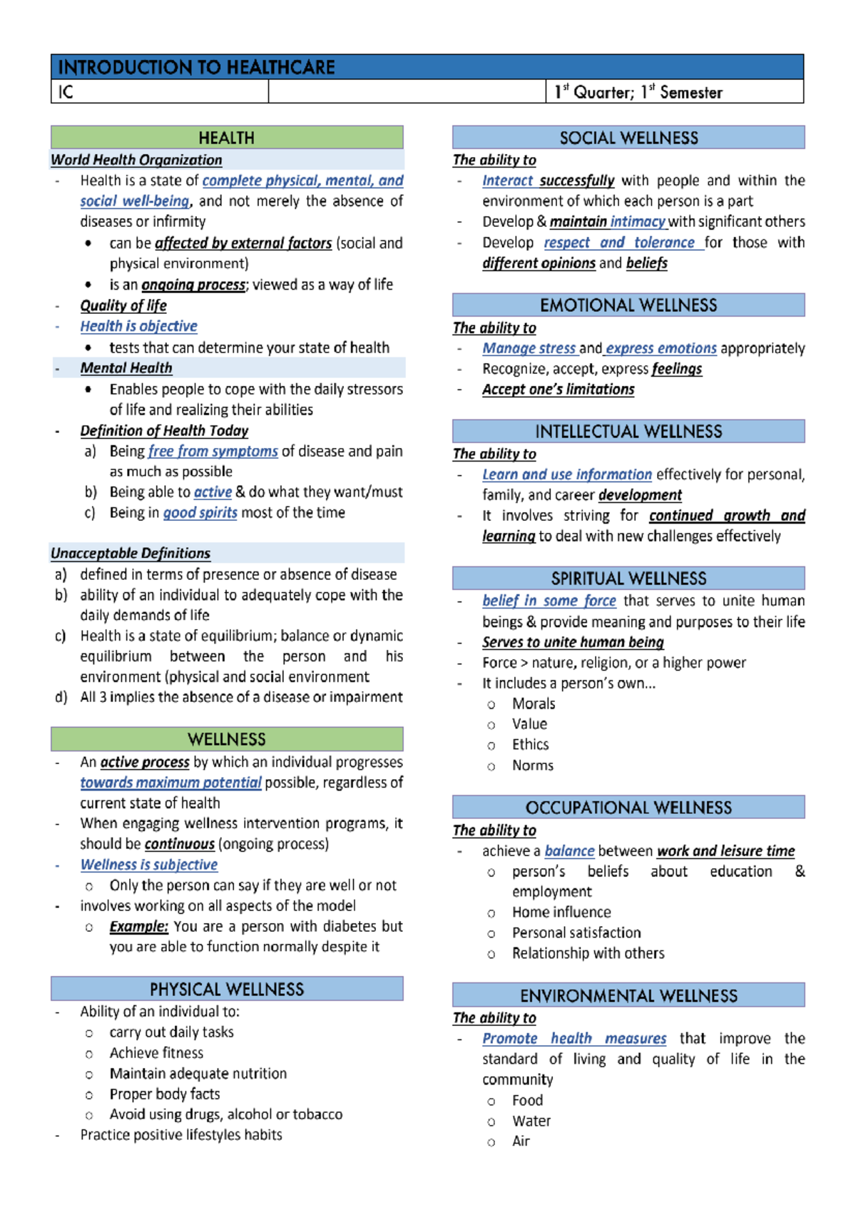 Introduction to Healthcare IC 1st Semester: Comprehensive Notes on ...