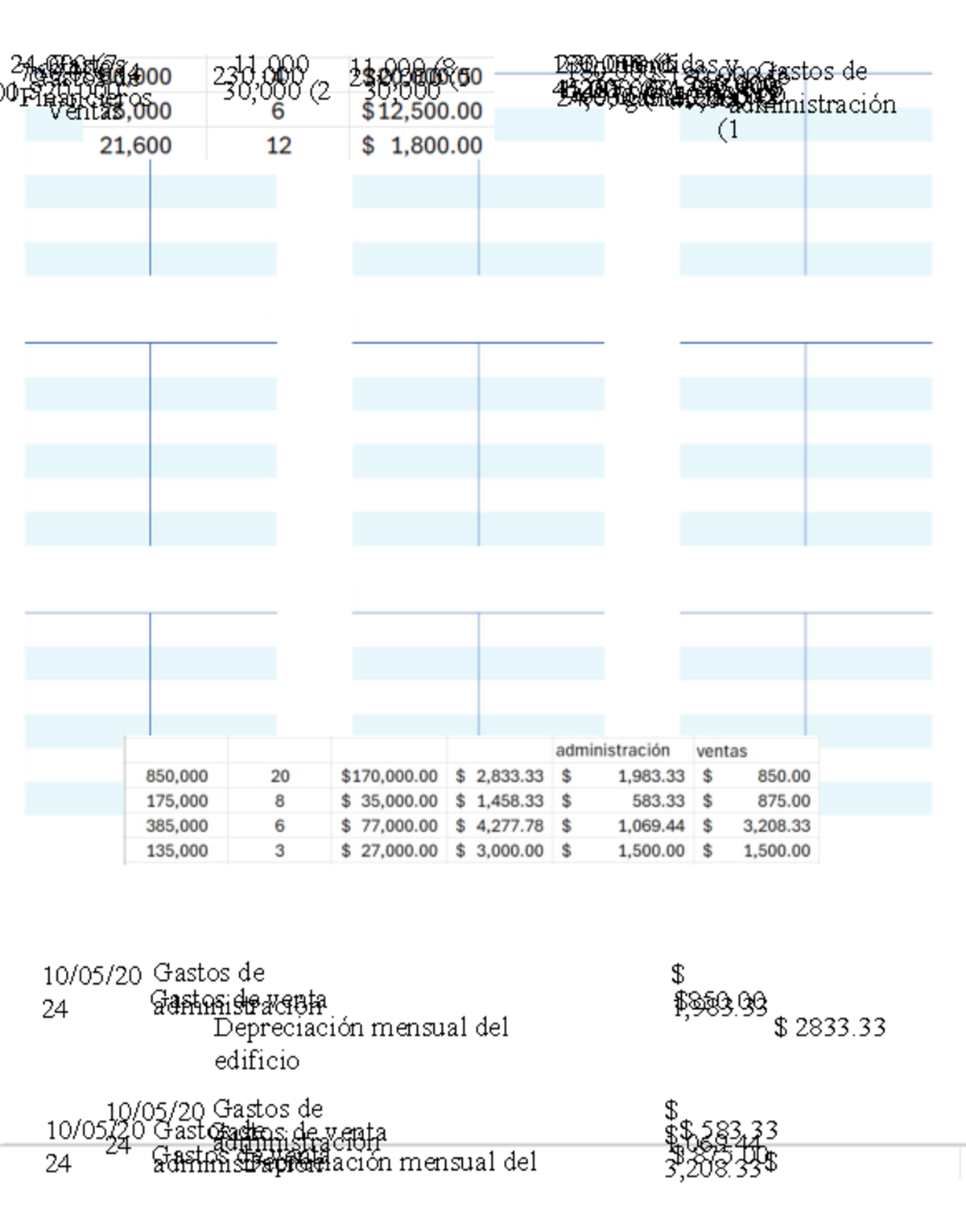 Caso8 bases Contables 2 - 10/05/ 24 10/05/ 24 10/05/ 24 Gastos de ...