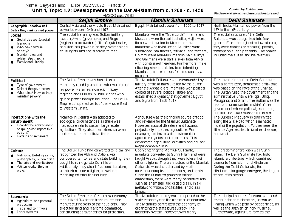 Unit 3 - Land-Based Empires 1450-1750 - Name