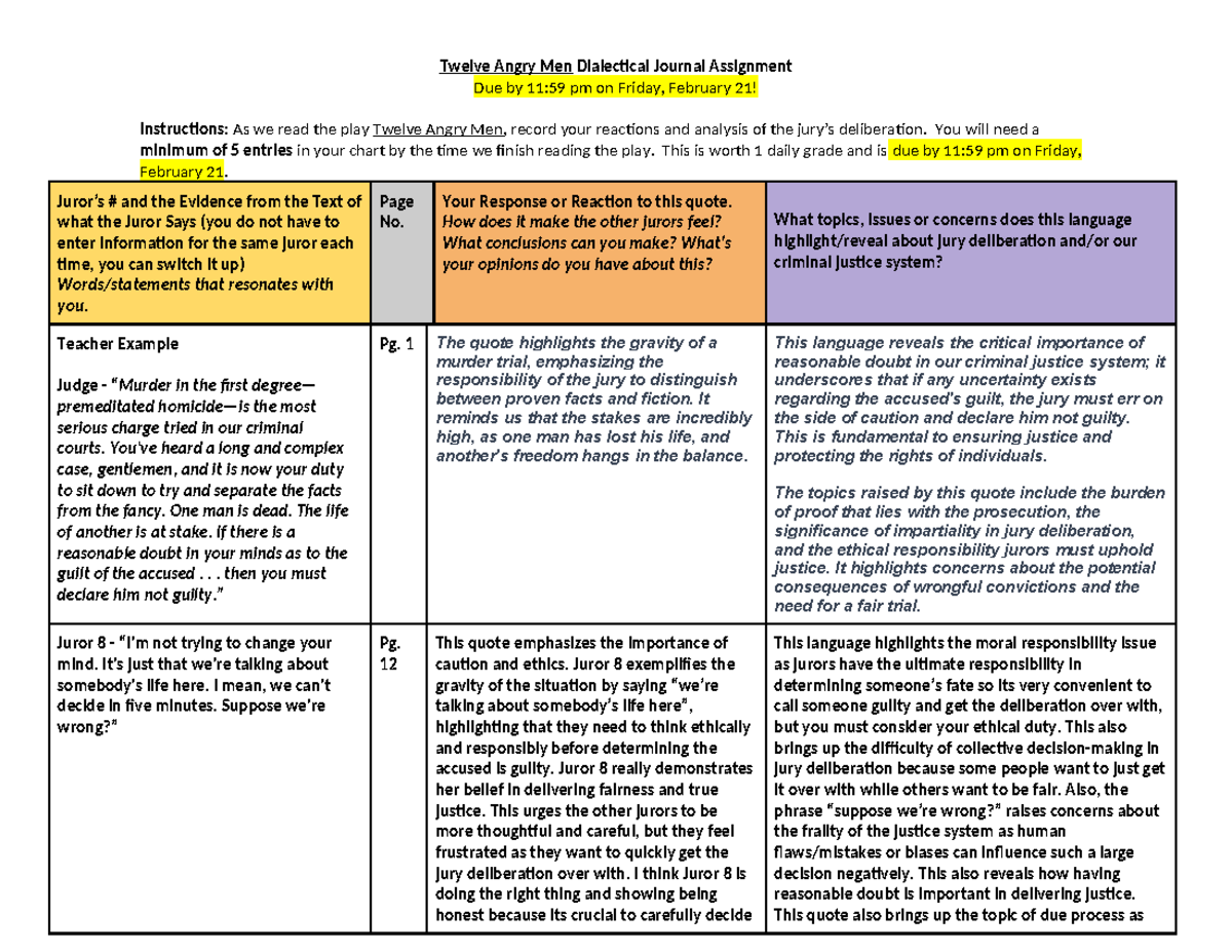 12 Angry Men Dialectical Journal Assignment (Due Feb 21, 2025) - Studocu