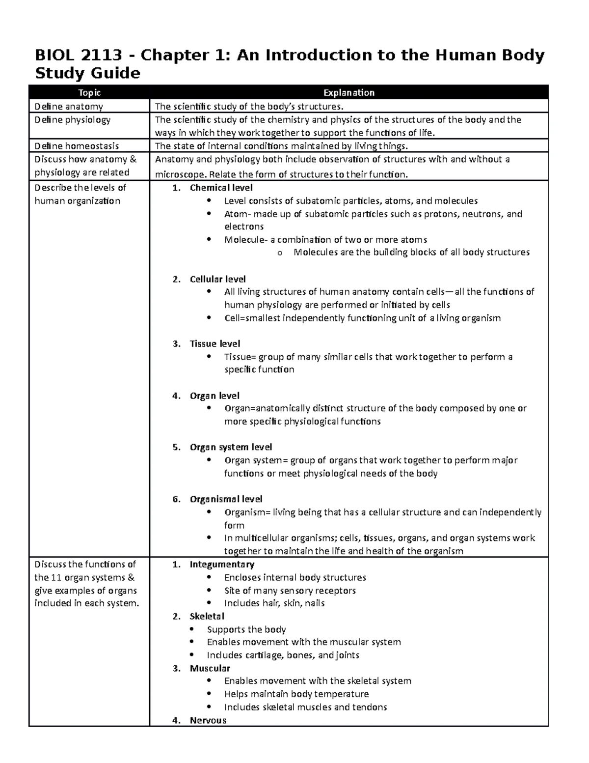 Exam 1 Study Guide - Exam 1 Study Guide Chapter 1: Introduction to the ...