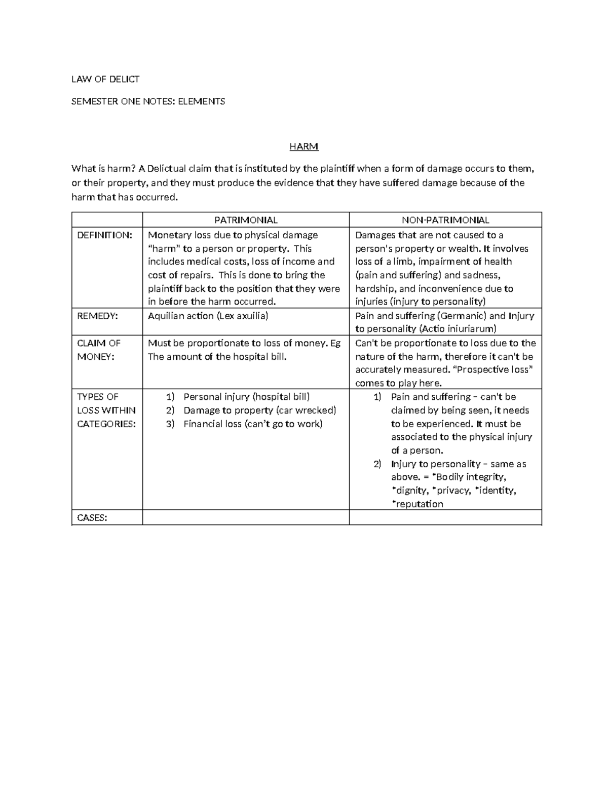 LAW OF DELICT - Harm: Key Elements and Remedies Notes - Studocu