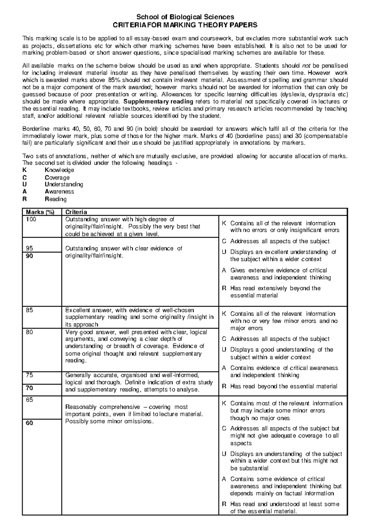 School of Biological Sciences Criteria for Exam Essay Marking 25-26 ...