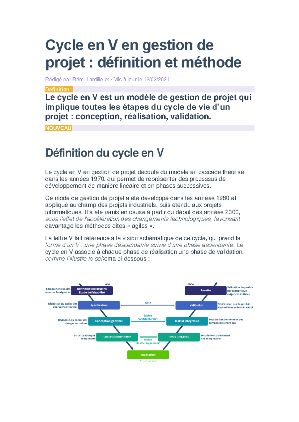 Cycle en V en Gestion de Projet : Méthodes et Avantages - Studocu