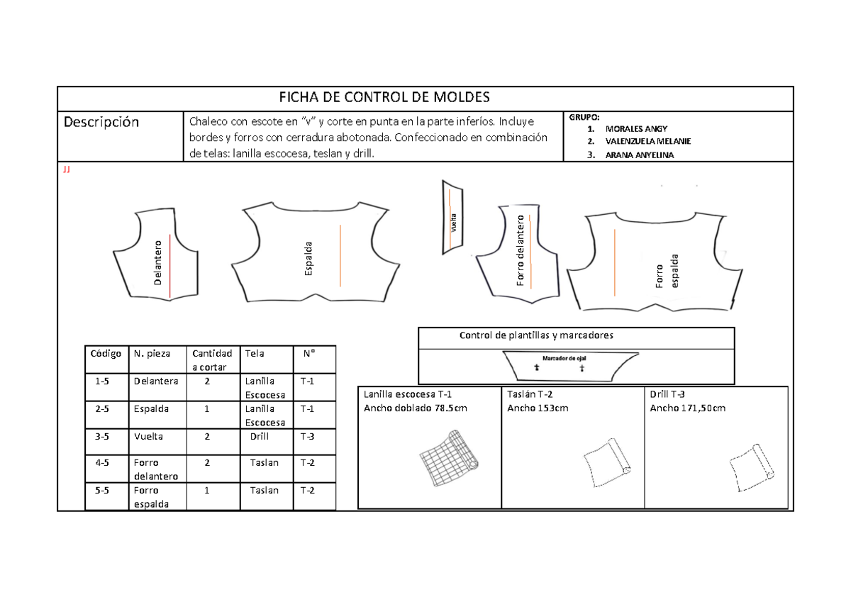Ficha DE Control DE Moldes final PDF - FICHA DE CONTROL DE MOLDES Descripción Chaleco con escote ...