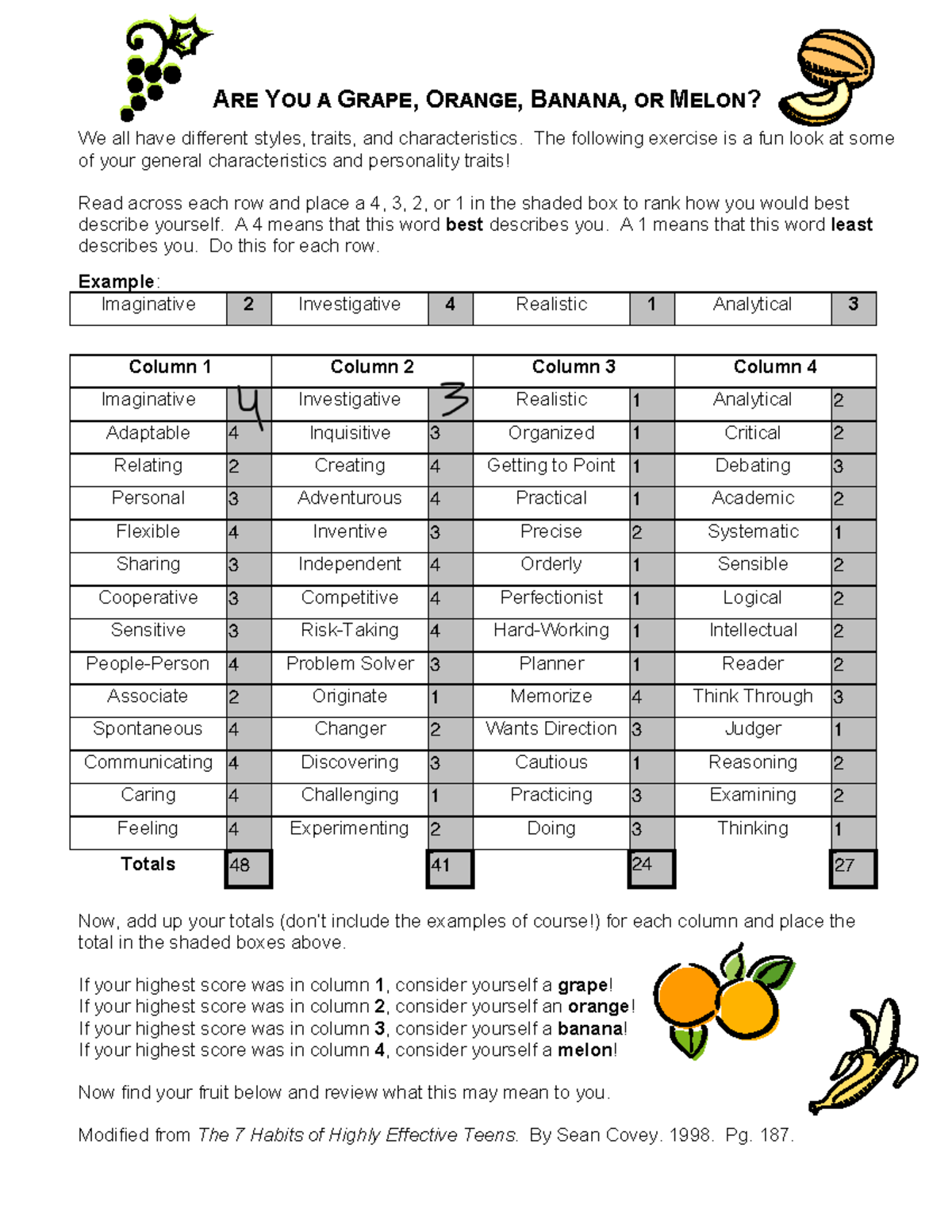 Fruit Personality Assessment Exercise - Studocu