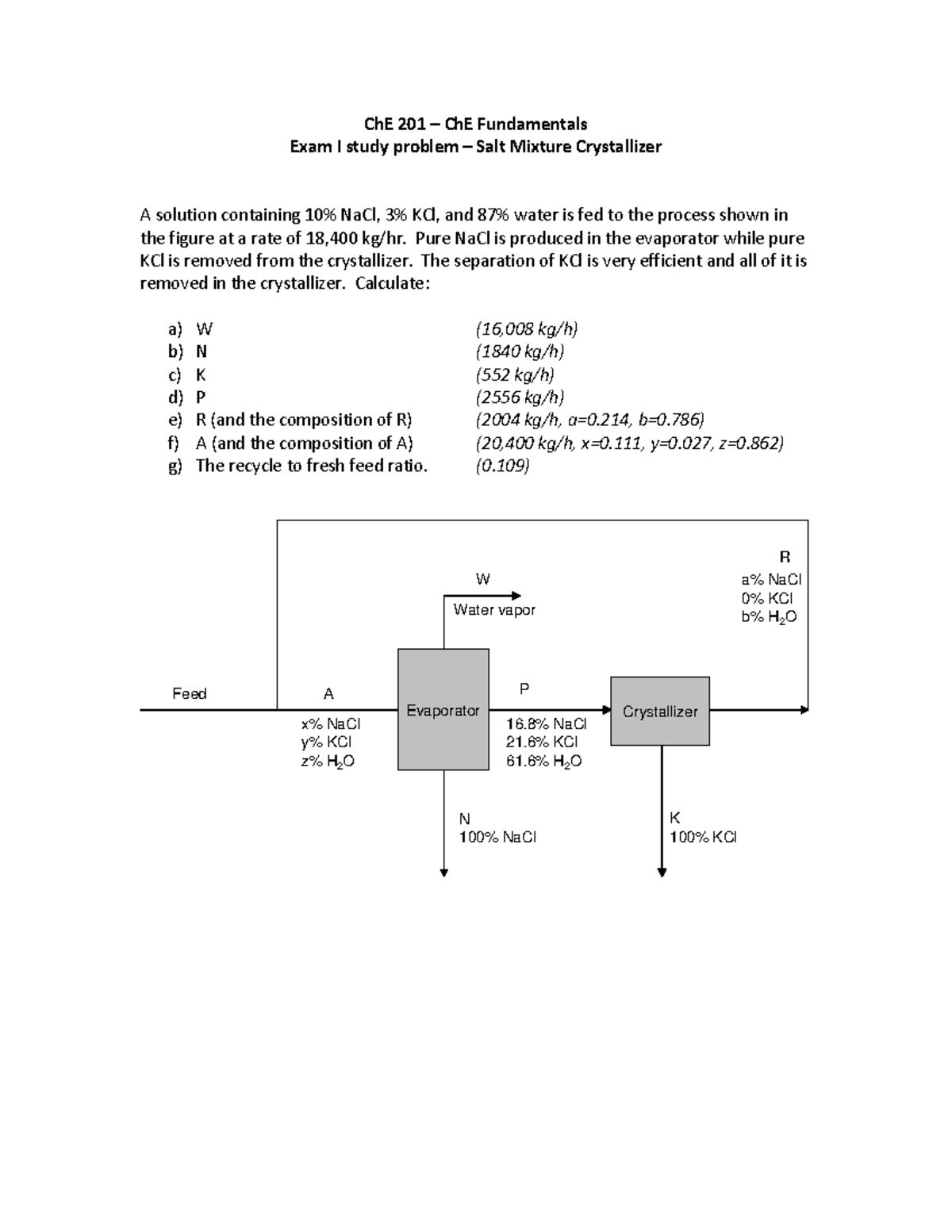 ChE 201 - Exam I Study Guide: Salt Mixture Crystallization Problems ...