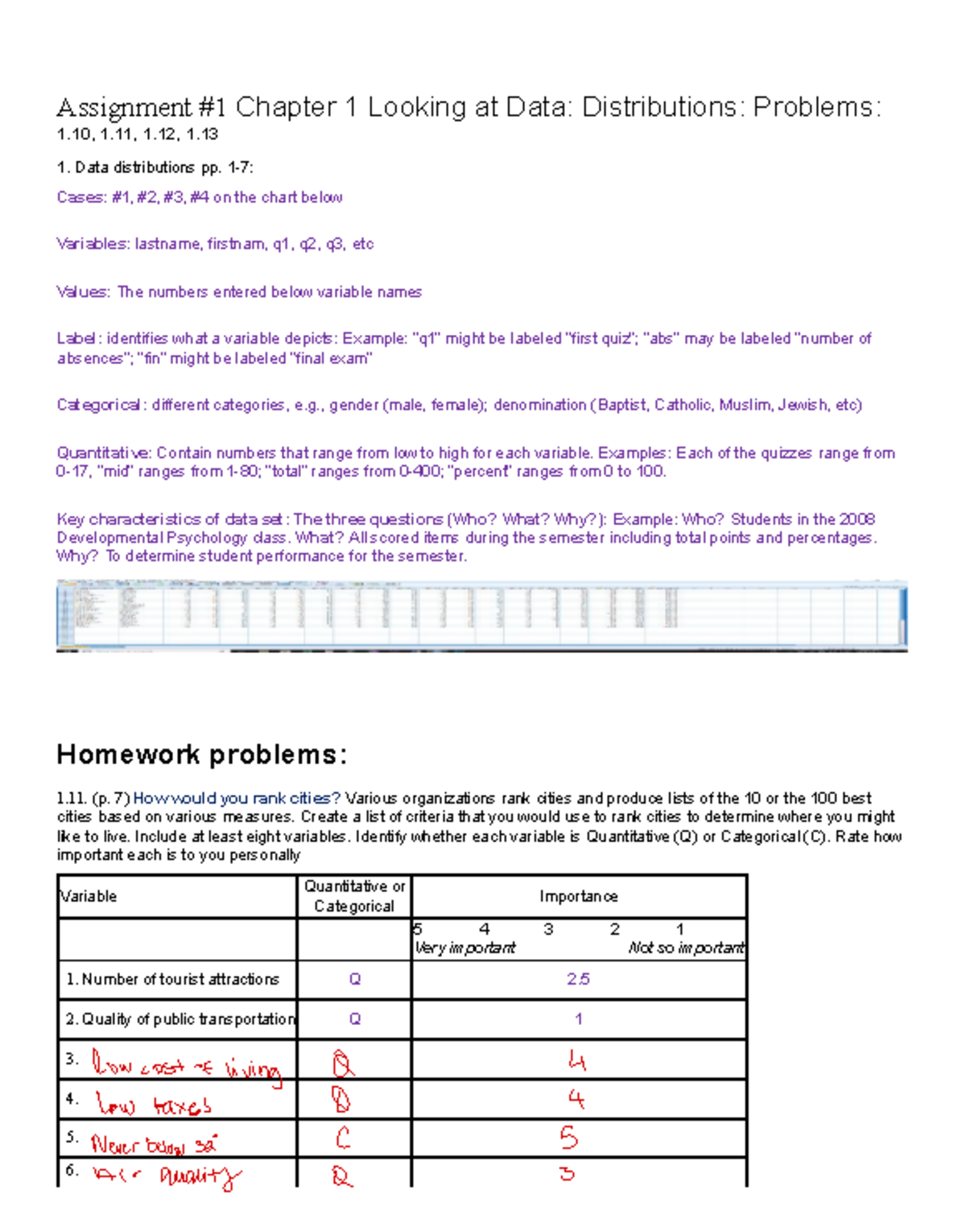 Stat 101 Assignment Chapter 1: Data Distributions Problems 1.10-1.13 ...