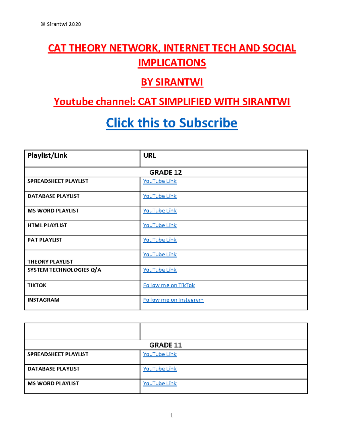 Grade 12 CAT Theory Notes - Term 2: Network & Internet Technologies ...