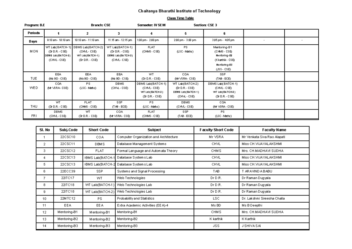 Class Time Table - NKBJ JBJBJ JBJJN - Chaitanya Bharathi Institute of ...