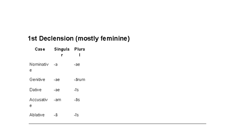 Latin Declensions Overview: 1st, 2nd, and 3rd Declension Cases - 1st ...