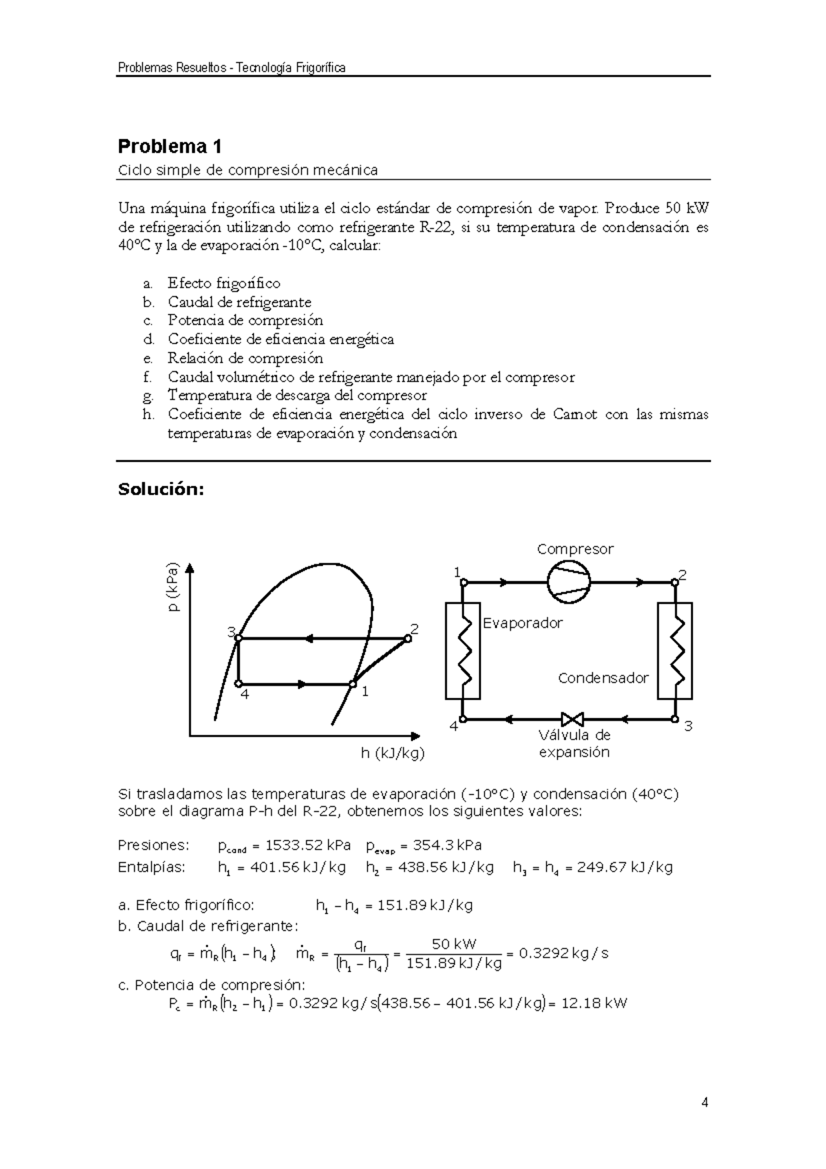 Termodinámica II: Ejercicio Resuelto Ciclo de Refrigeración por Compresión - Studocu