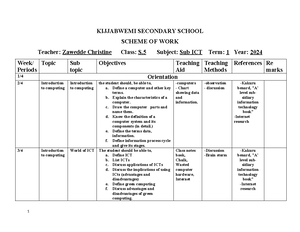 2024 PLE English Examination Paper: Instructions & Questions - Studocu