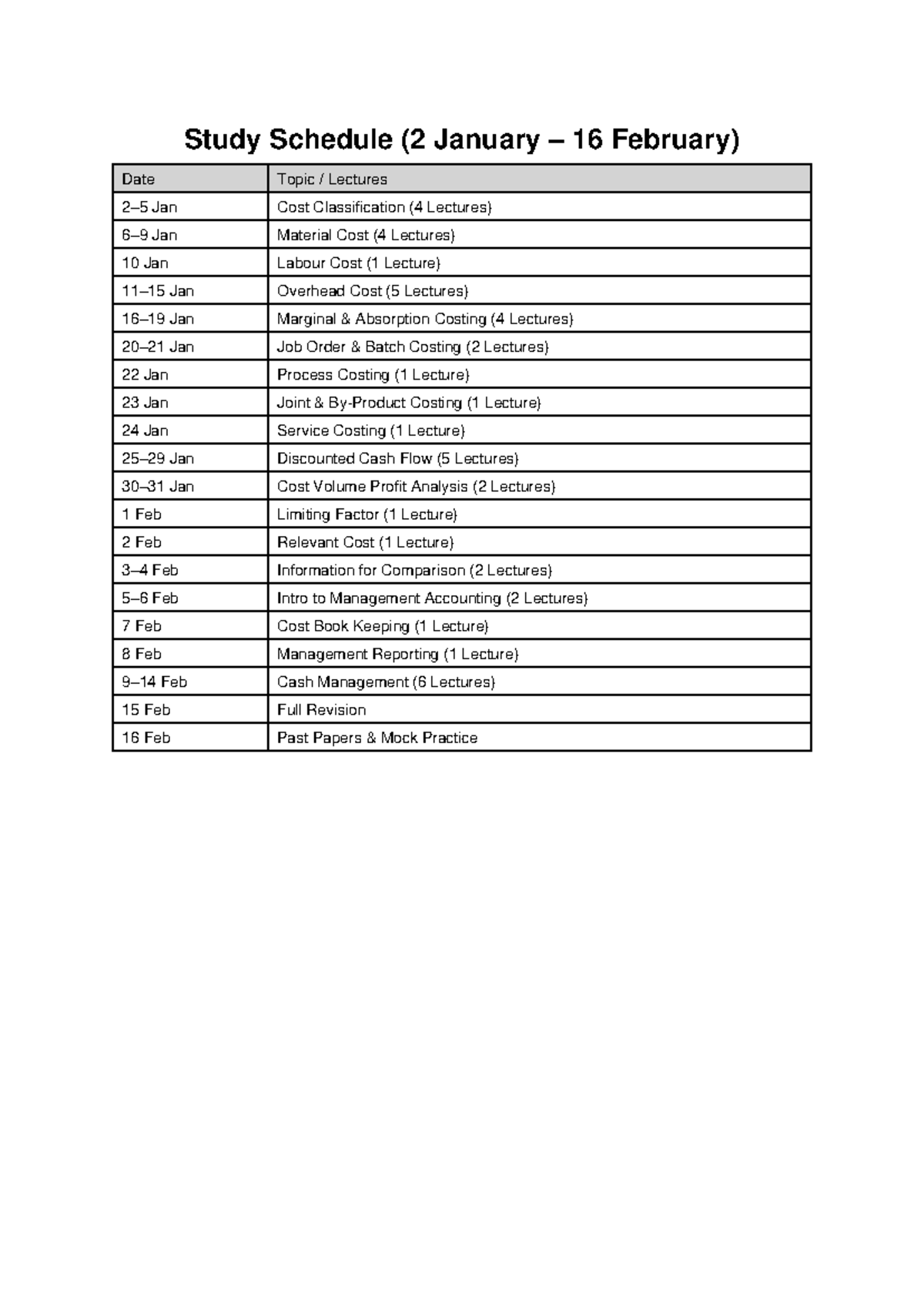 Study Schedule for Cost Accounting (Jan 2 - Feb 16) - Studocu