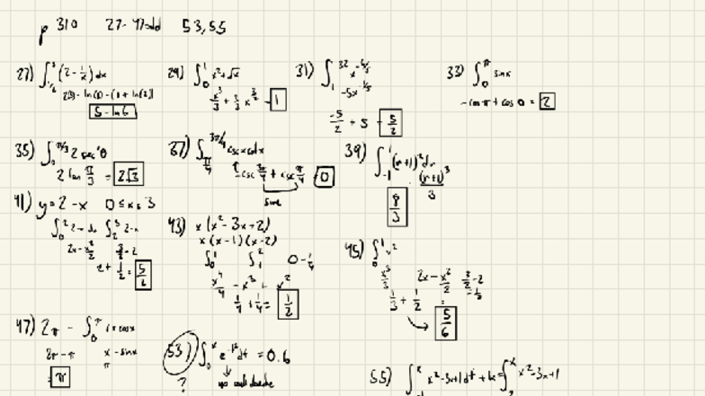 11 05 HW - Math Problem Solutions and Graphs - Studocu