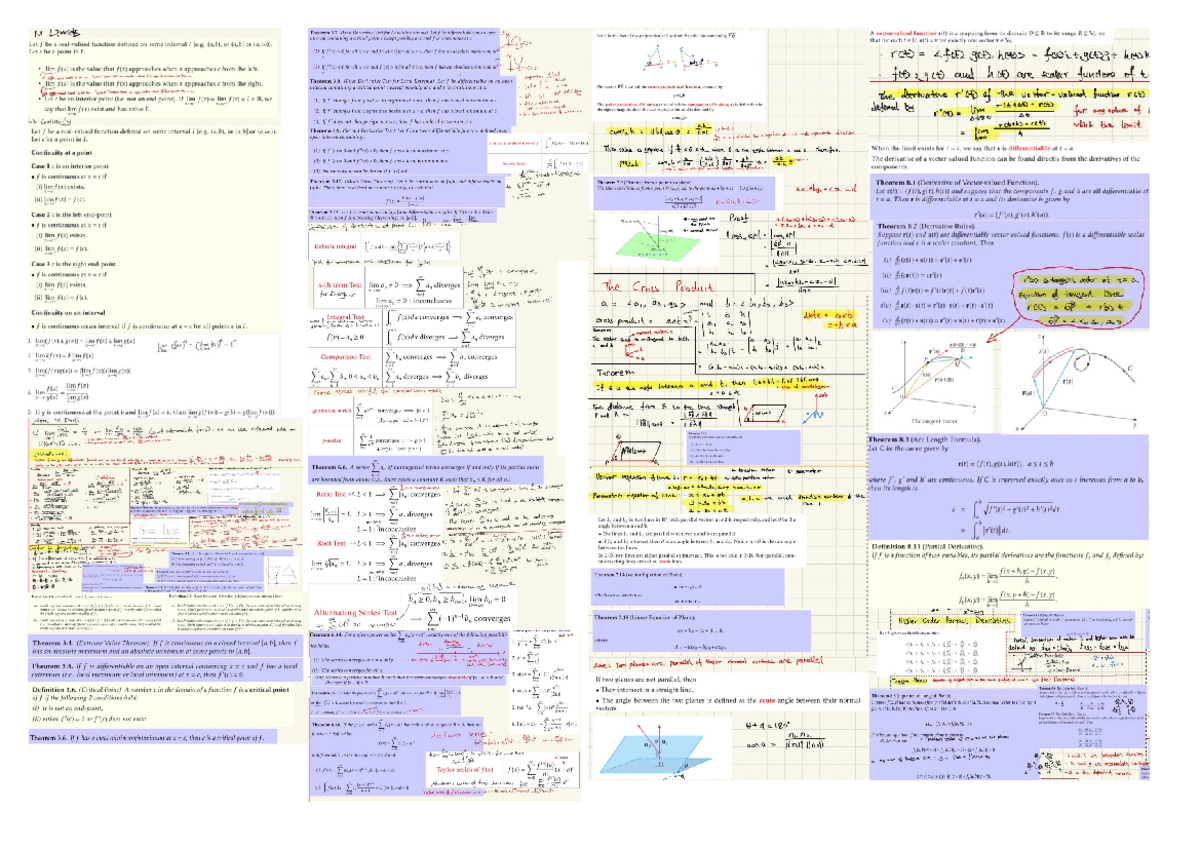 MA1521 cheatsheet - 1 Limits Theorem 3. (First Derivative Test for ...