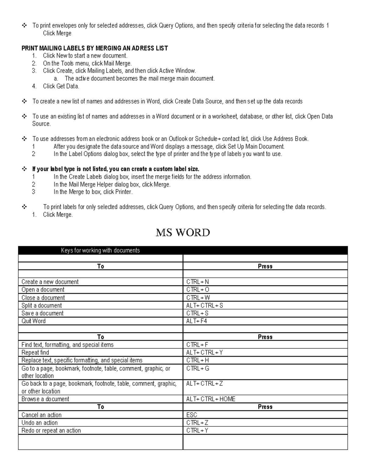 Prelim Shortcut keys in word excel - To print envelopes only for ...
