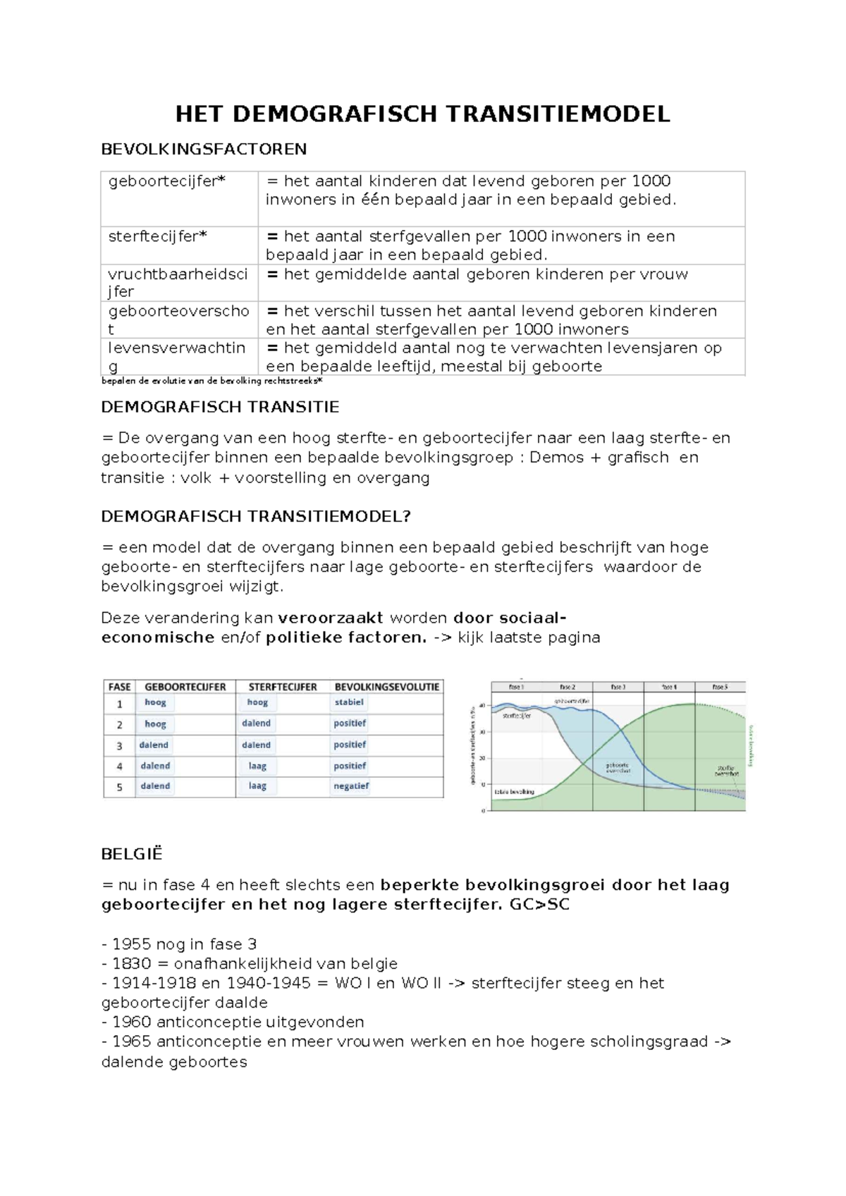 Samenvatting HET DEMOGRAFISCH TRANSITIEMODEL - Aardrijkskunde 3e Jaar ...
