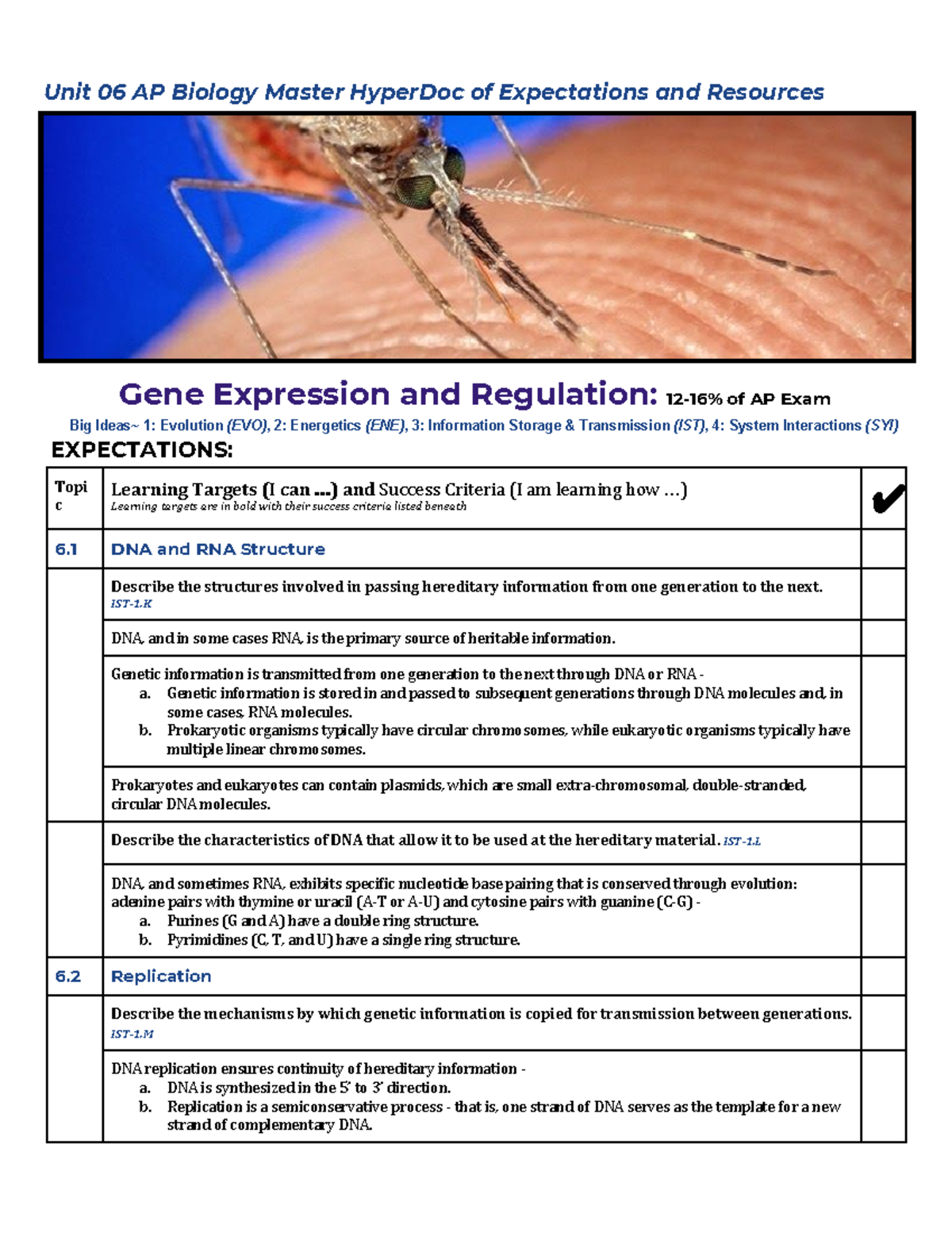 Unit 06 AP Biology Summary: Gene Expression & Regulation Insights - Studocu