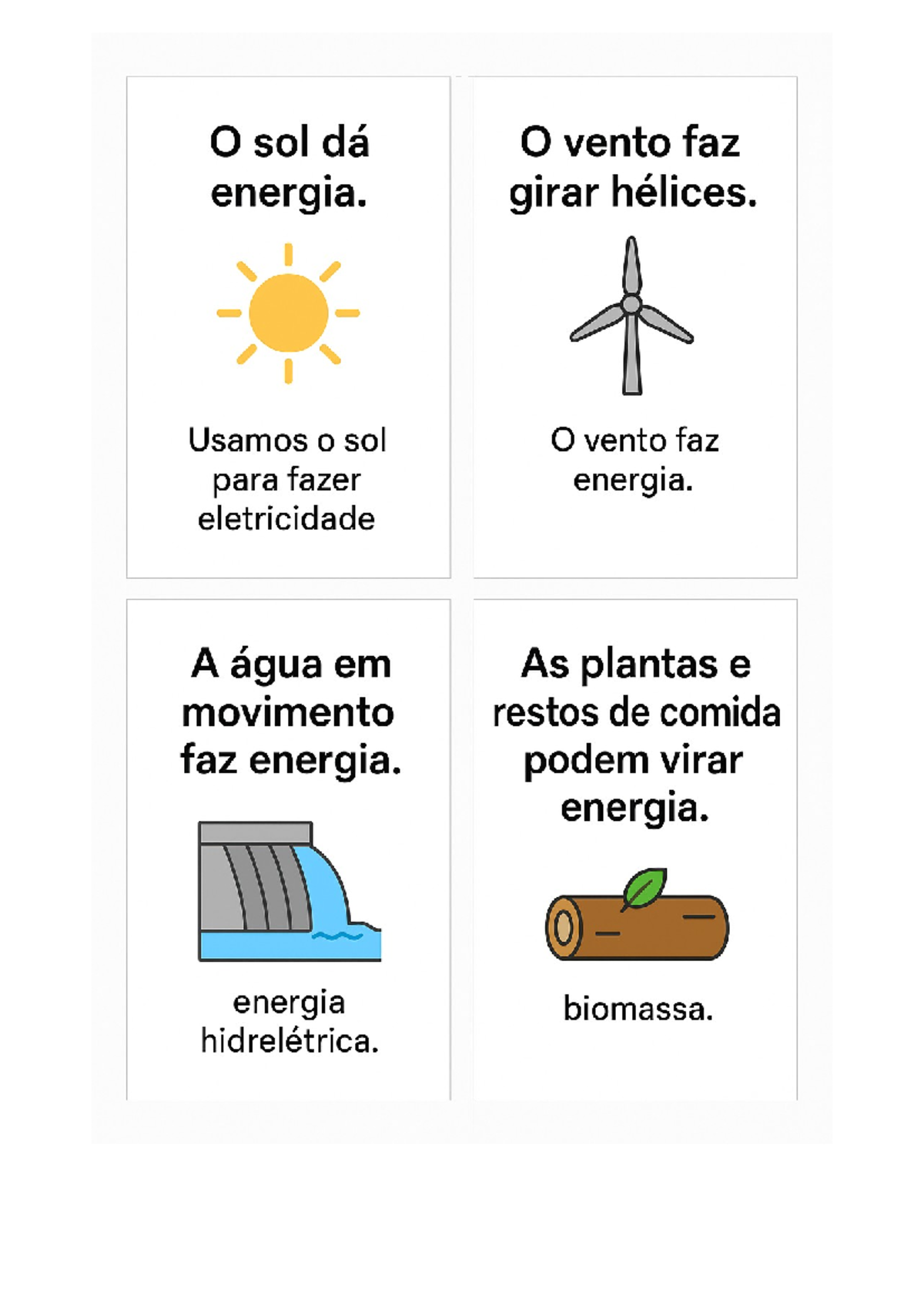 Atividade - Fontes de Energia e Sustentabilidade - Studocu