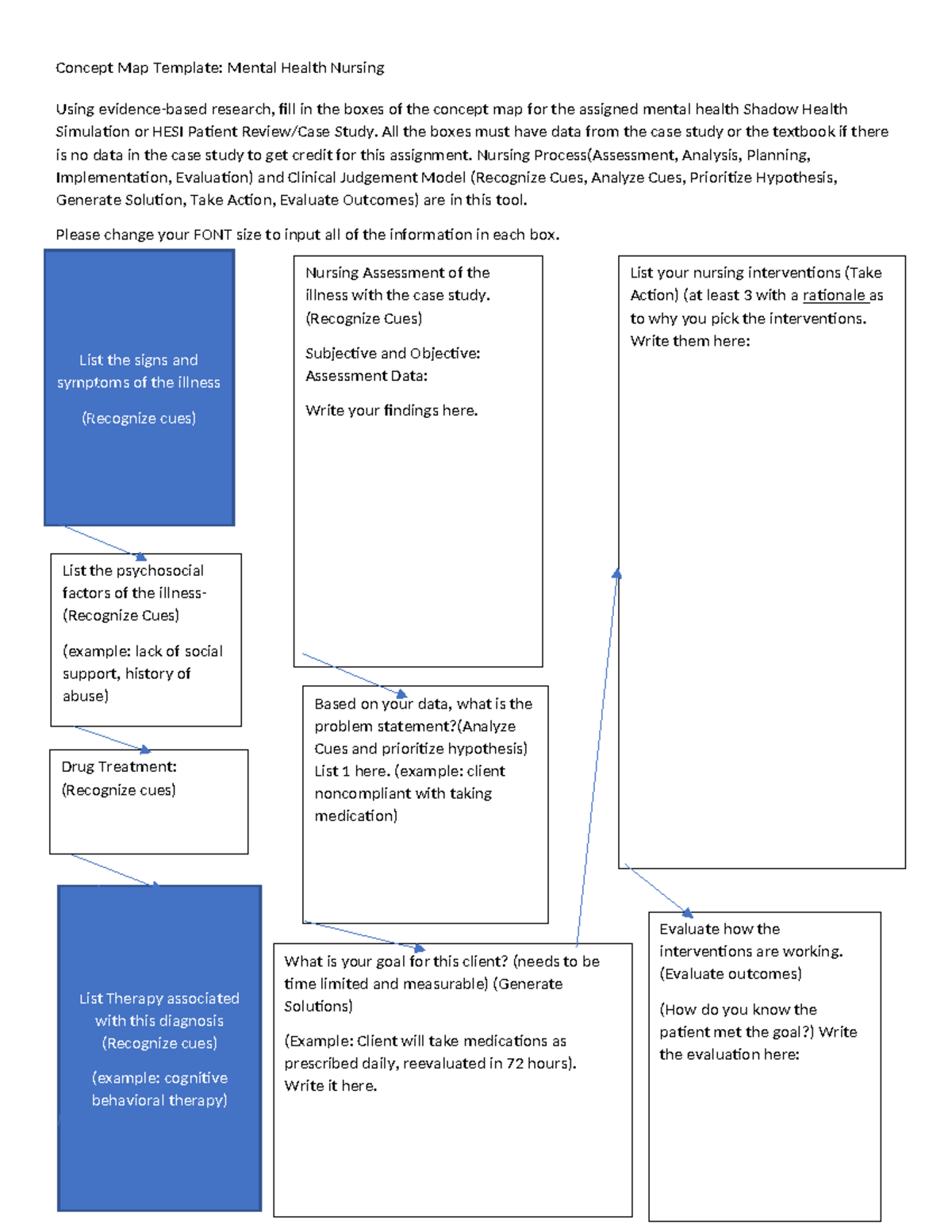 Concept Map Template: Mental Health Nursing LAT1-1 - Studocu